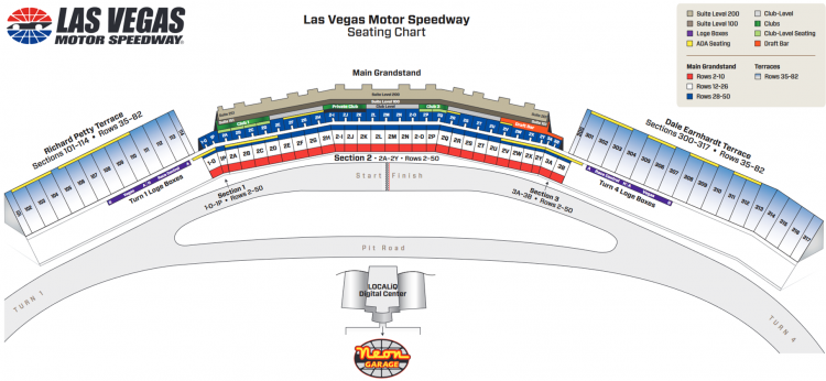 2026 Las Vegas NASCAR Packages Race Tours And Travel Pennzoil 400 New ...